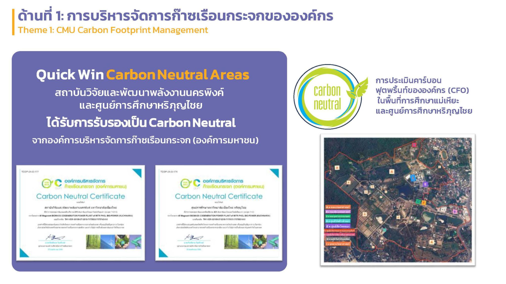 มช. มุ่งสู่ความเป็นกลางทางคาร์บอน (Carbon Neutral University) ภายในปี 2032 - CMU NET ZERO #ลด ...