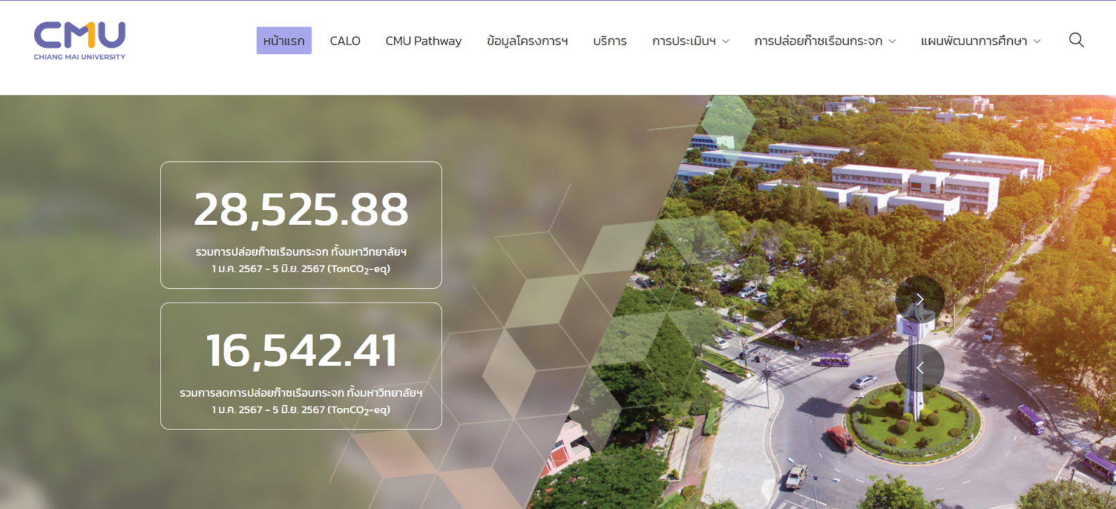 update เดือนพฤษภาคม 2567 การจัดทำฐานข้อมูลและวิเคราะห์แนวโน้มสถานการณ์คาร์บอนของ มหาวิทยาลัย ...