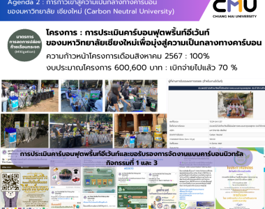 หน้าแรก - CMU NET ZERO #ลดคาร์บอน มช. #CMU Netzero #CarbonNeutral #มช_มุ่งสู่ความเป็นกลางทาง ...