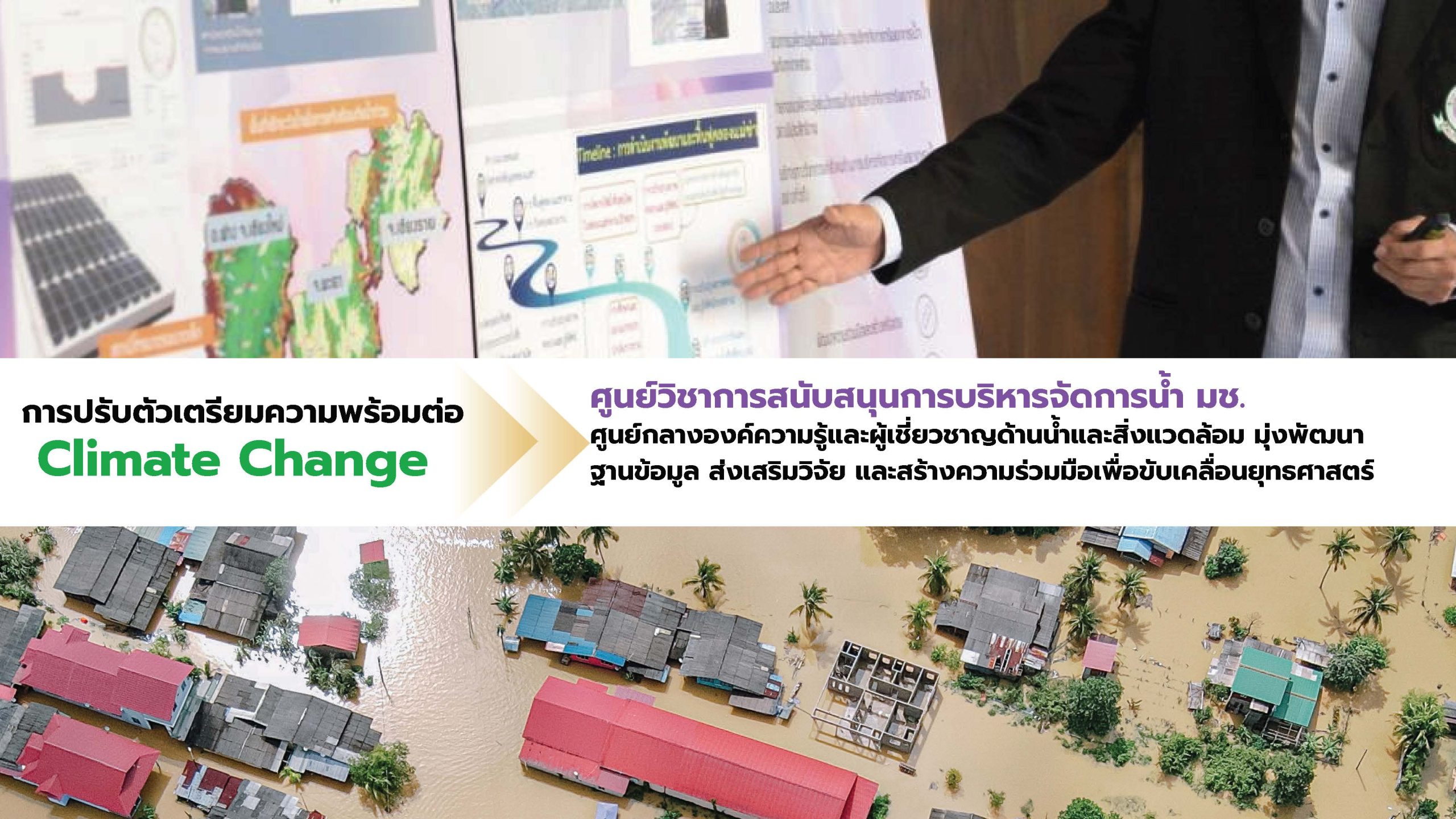 ตอนที่ 4: การปรับตัวและความสามารถในการฟื้นตัว (Climate Adaptation ...